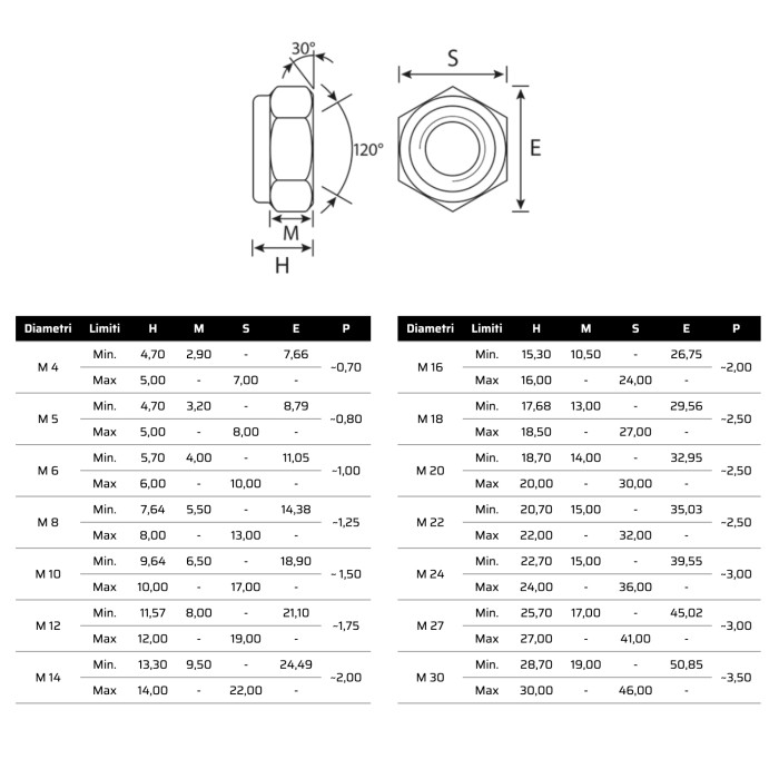 Din 985 Uni 7474 Dado Esagonale Autobloccante Basso Din 985 Uni 7474 Dado Esagonale Autobloccante Basso